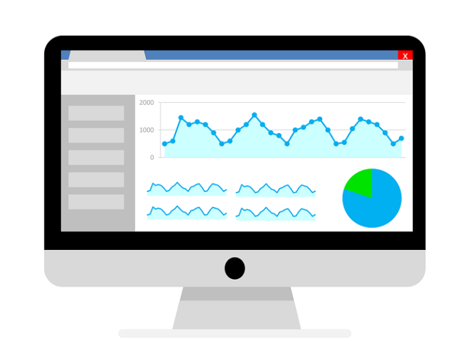 Google Analytics 4 | MediaGuru